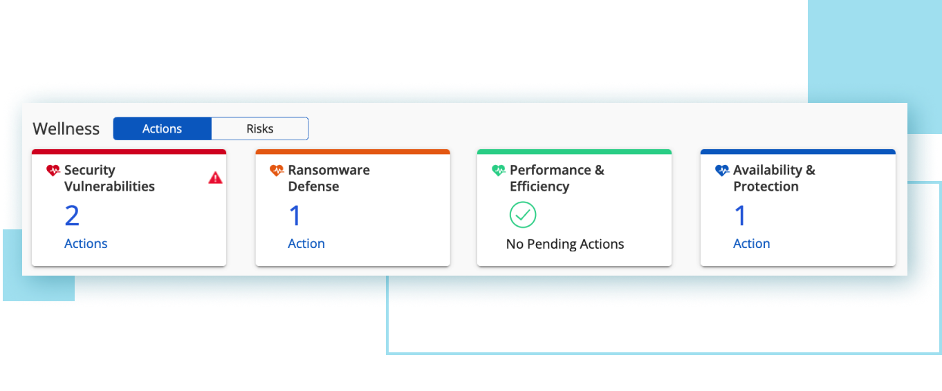 Digital Advisor (Active IQ) | NetApp BlueXP Digital Advisor (Active IQ) | NetApp BlueXP